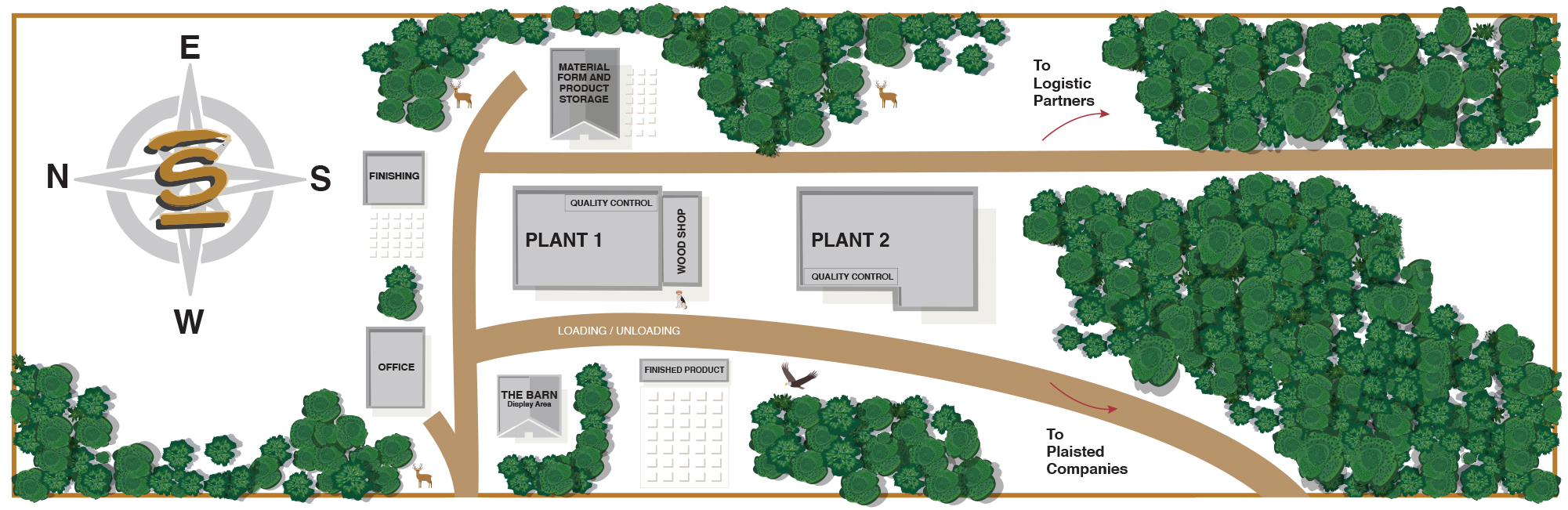 Plant Tour - Stoneworks